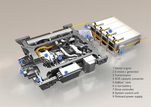 Rolls-Royce to show eco-friendly MTU Rail Drive Systems at INNOTRANS