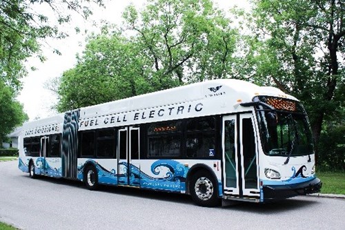 Zero emission New Flyer bus deliveries increase by 48% in 2016